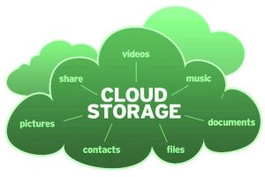 What Is Cloud Storage? Types Of Cloud Storage?
